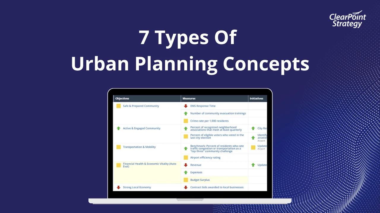 7 Types Of Urban Planning Concepts Explained